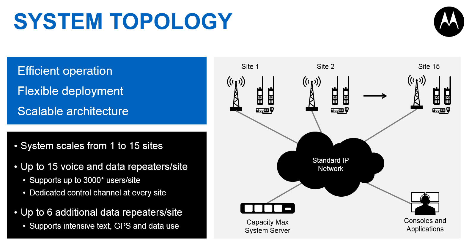 Index of /Motorola-Max